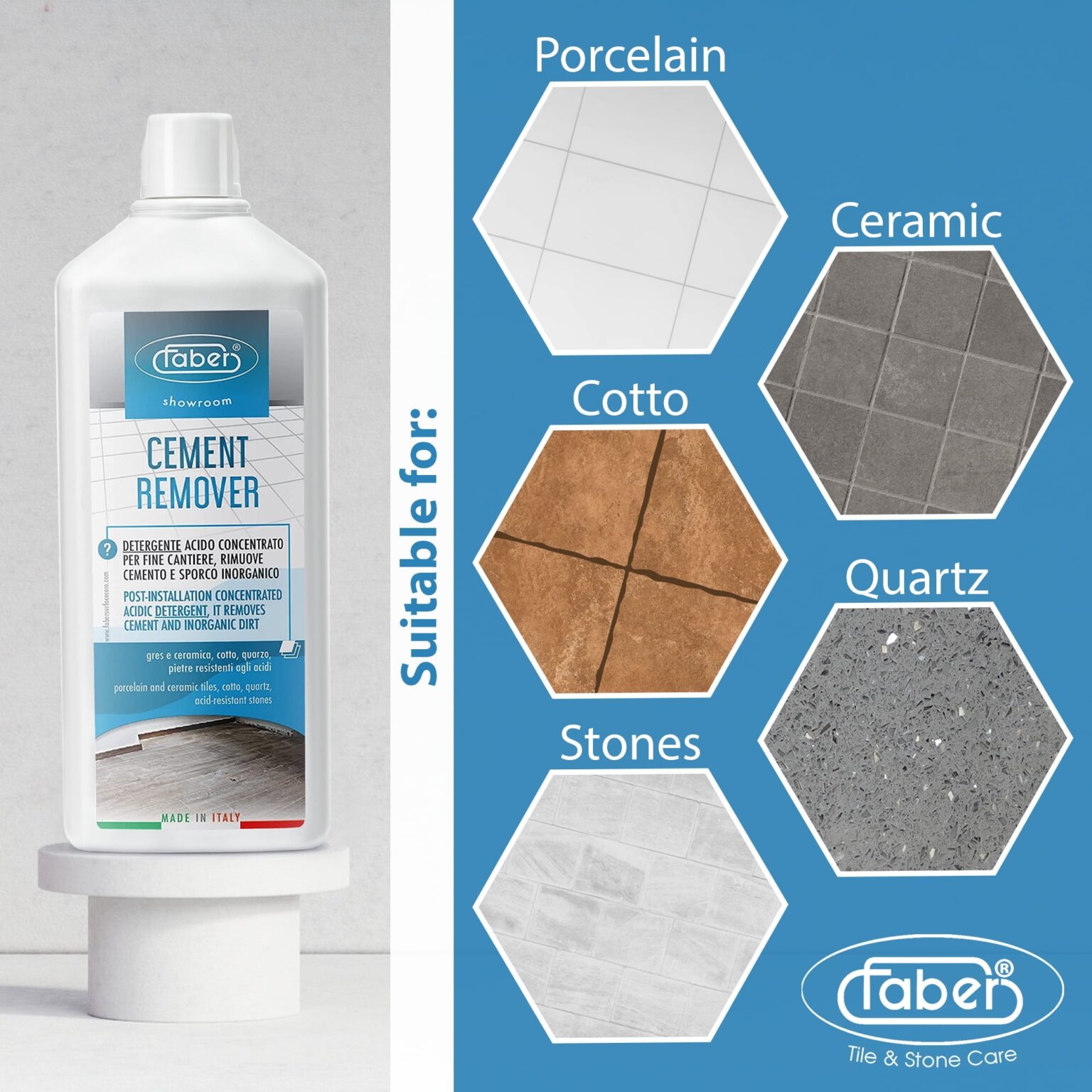 5 Tips to Use The Faber Cement Remover for Easy Cleaning
